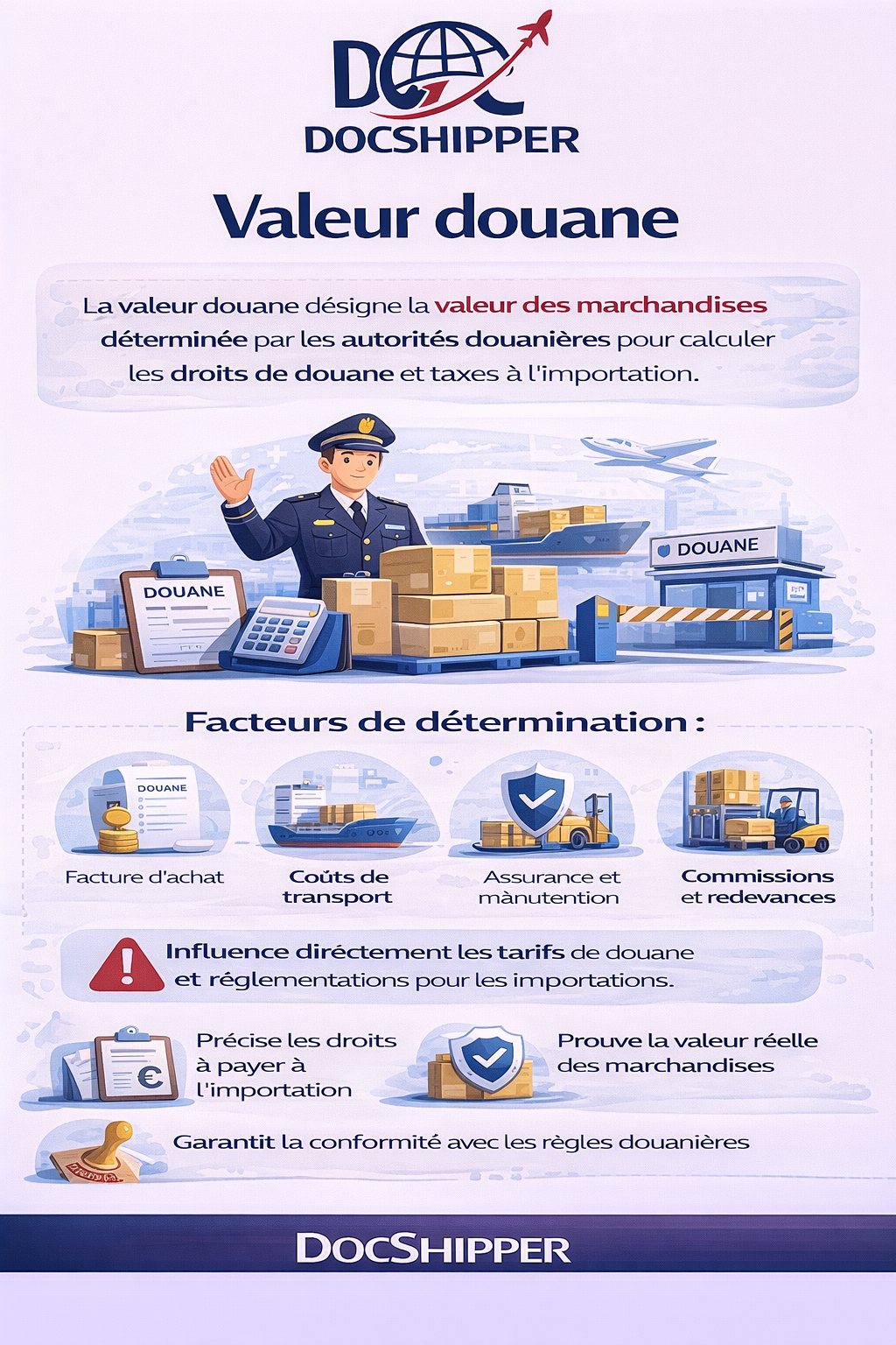 Valeur en Douane : Définition et Calcul en 2026 | DocShipper