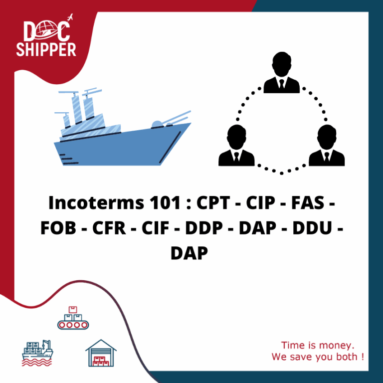 Incoterms 101: CPT - CIP - FAS - FOB - CFR - CIF - DDP - DAP - DDU